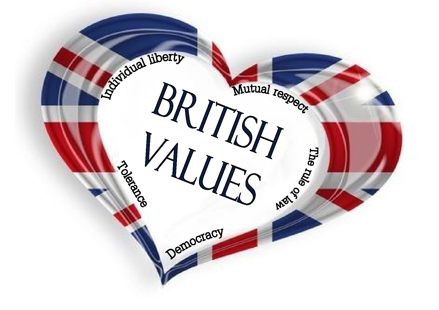 British Values at Kingsmoor Academy - Kingsmoor Academy